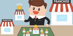 Franchise Là Gì? Các Thương Hiệu Nhượng Quyền Tại Việt Nam