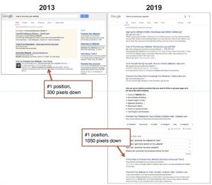 Bức tranh tương lai của SEO từ những thay đổi trên Google SERPs Layout ...