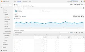 [Step-by-step] Hướng dẫn kết nối Google Search Console với Google Analytics